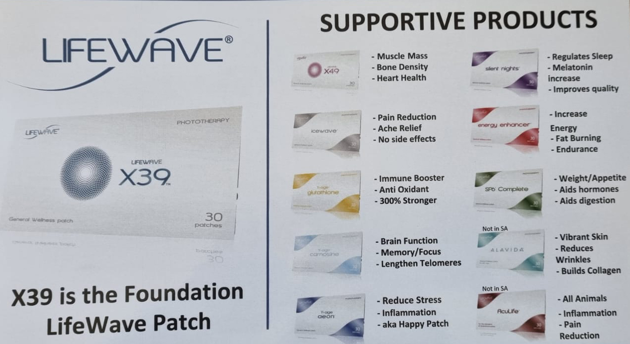 LifeWave – Mindunique